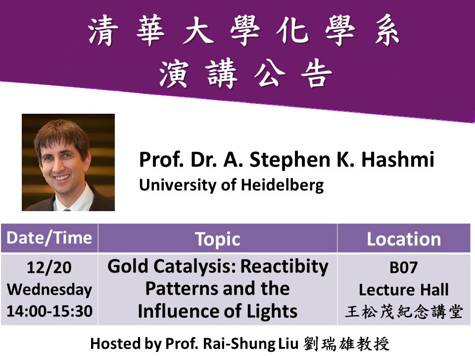 12/20 (Seminar) Prof. Dr. A. Stephen K. Hashmi - Gold Catalysis: Reactibity Patterns and the ...